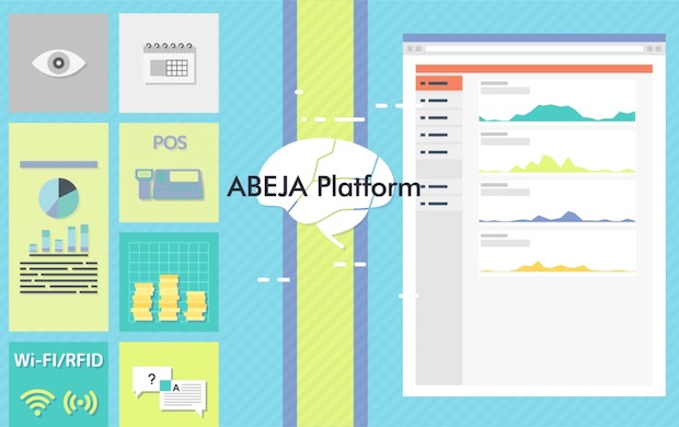 AI for Businesses- The Robust Abeja Platform - AsiaTechDaily