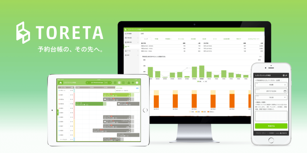 Redefining Hospitality With Toreta’s Reservation And Customer ...