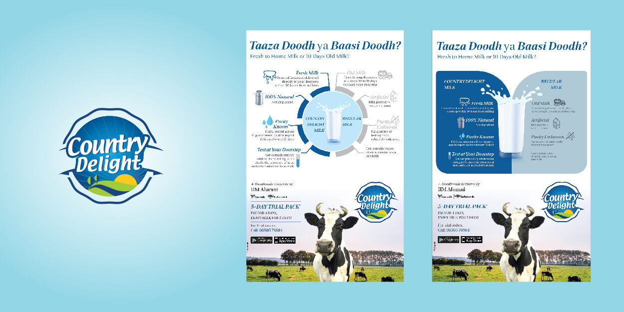 Country Delight- Bringing the farm to table - AsiaTechDaily - Asia's ...