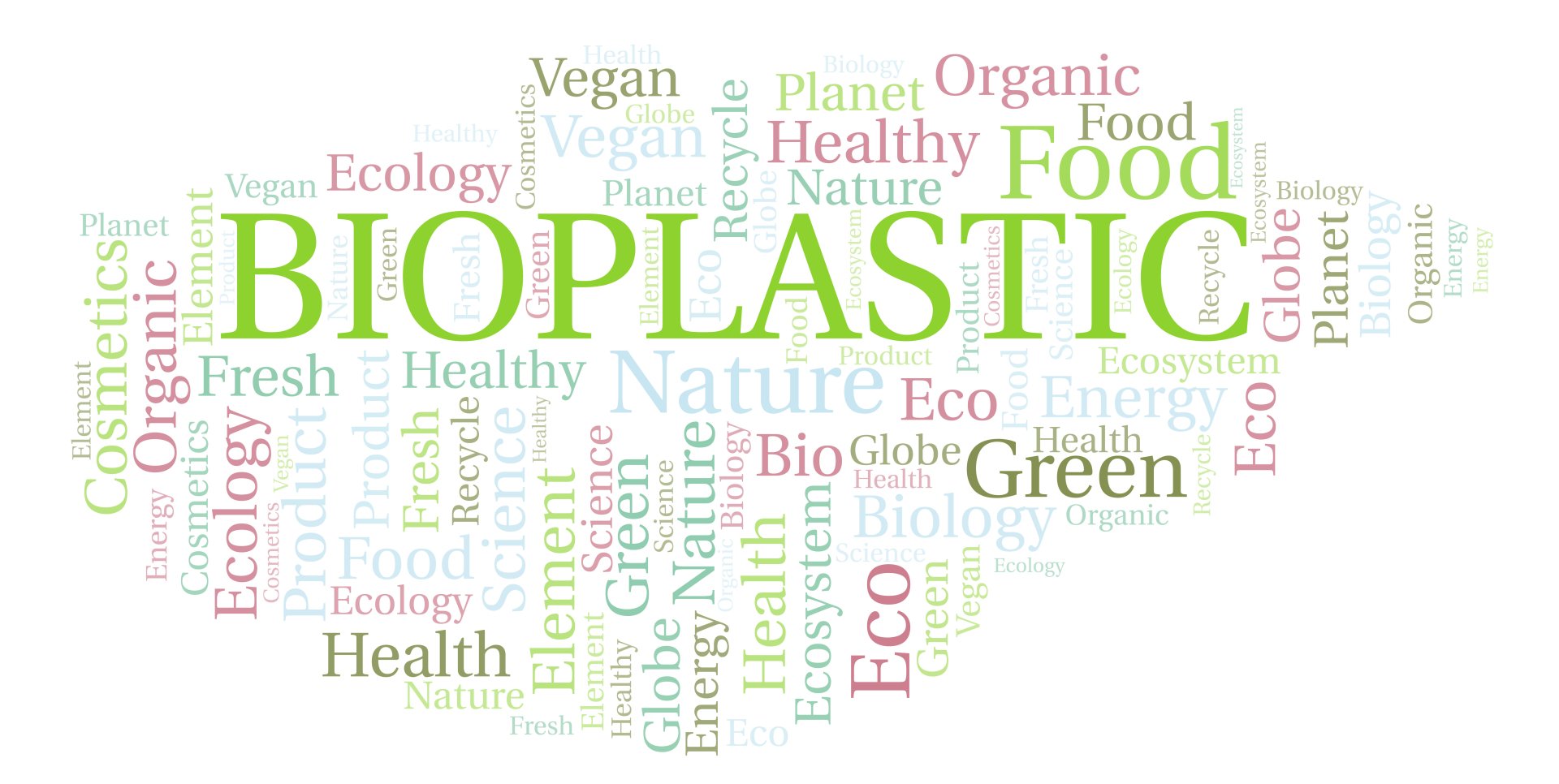 RWDC Industries Singapore|Creating A Natural Plastic Replacement|ATD