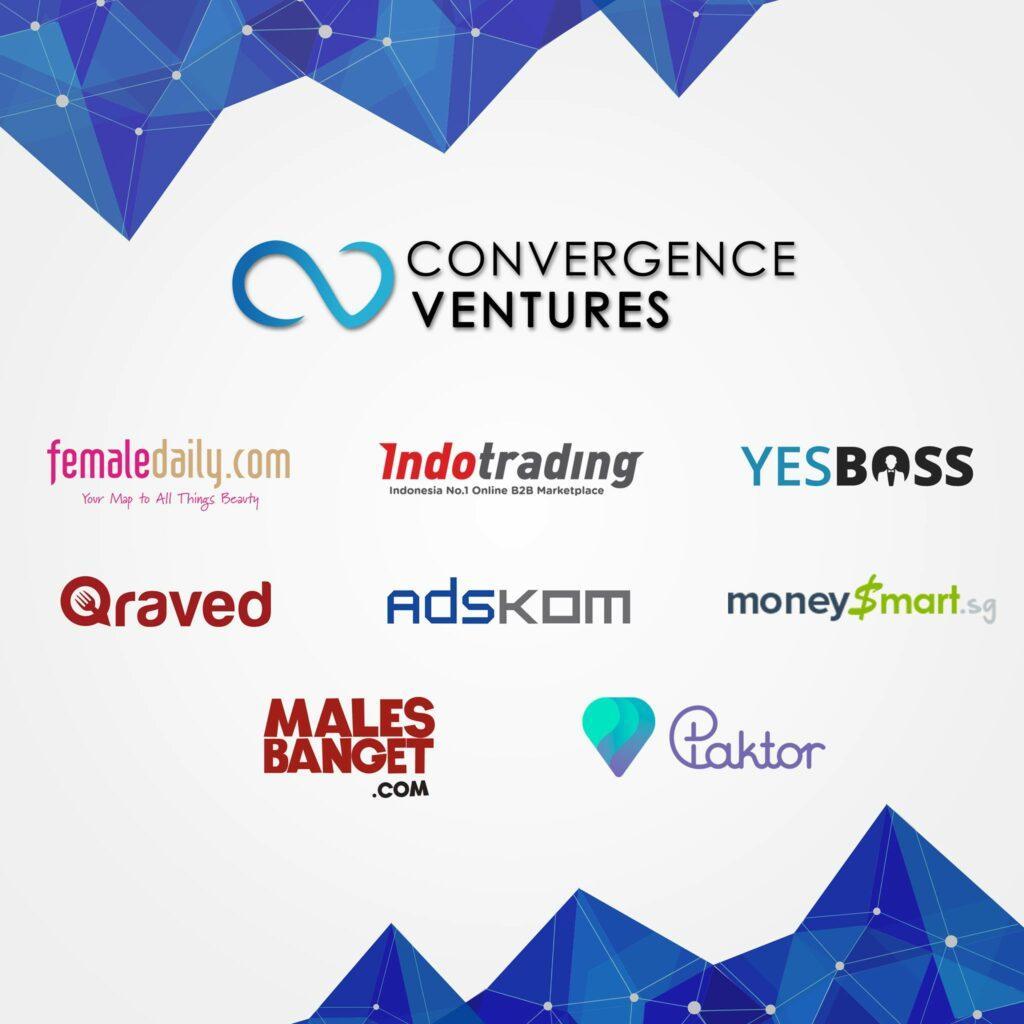 The Top VC’s In Indonesia – Convergence Ventures – Empowering ...