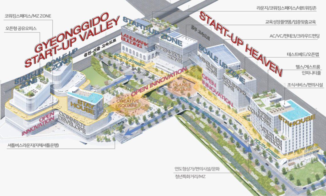 Pangyo Techno Valley: Korea’s Prime Innovation Cluster Bolstered by ...