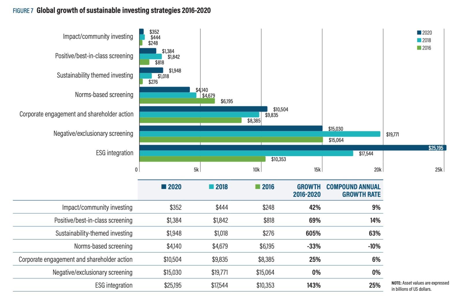 Pangyo Techno Valley: Leading the Charge in ESG Management and Building ...