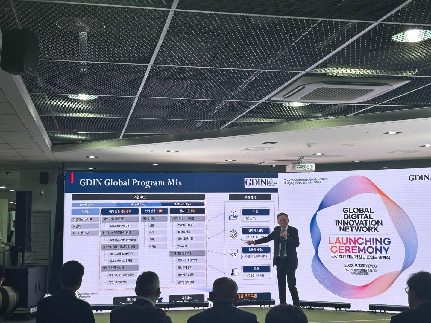 “Born2Global Center”, a Business Support Organization for Global ...