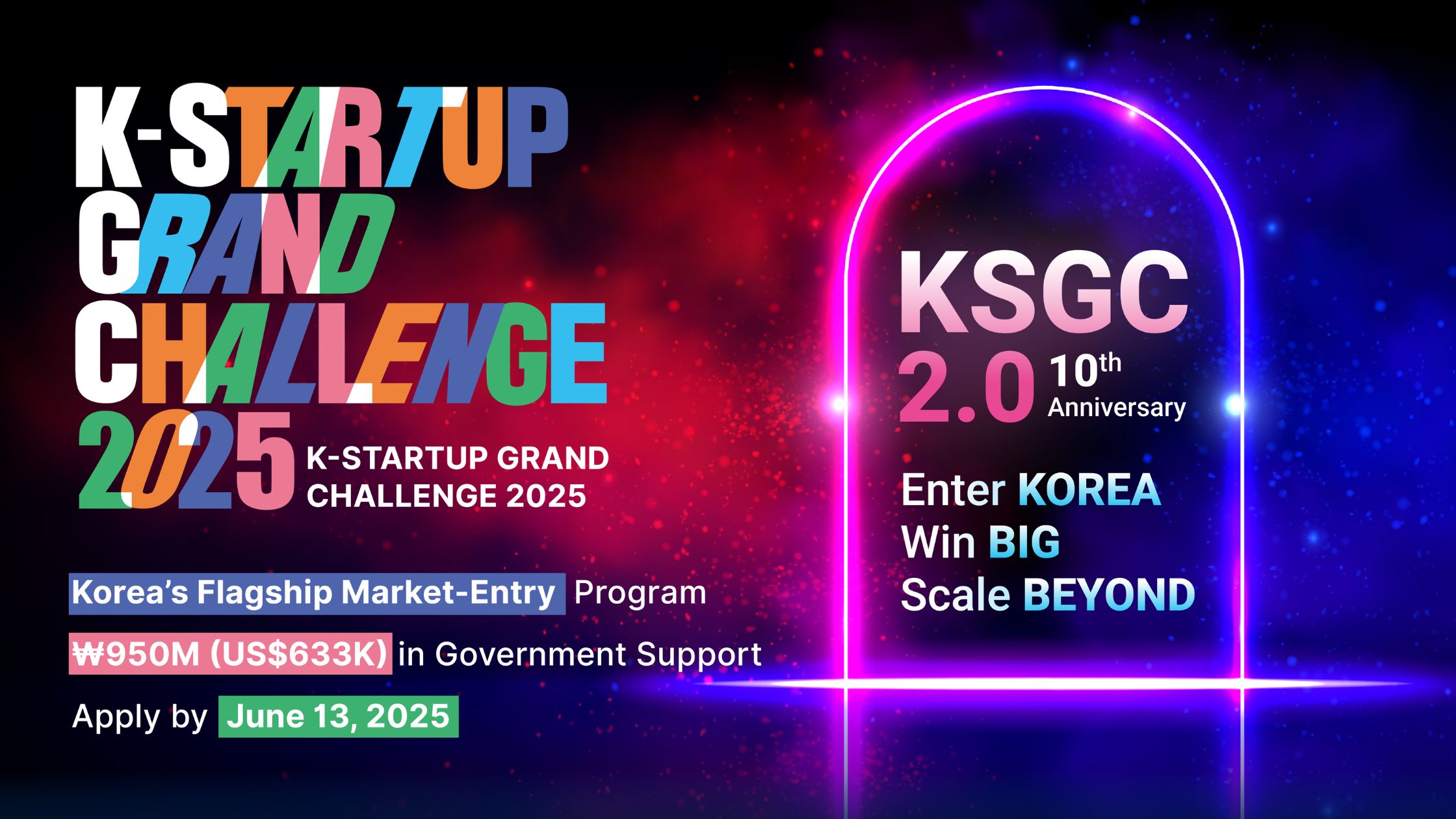 K-Startup Grand Challenge 2025 Launches Phase-2 for Global Startups ...